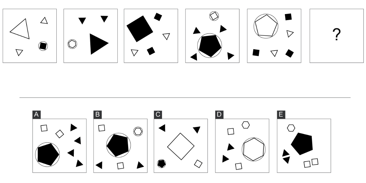 Valuing Abstract Reasoning Tests Guide For Employer People Central